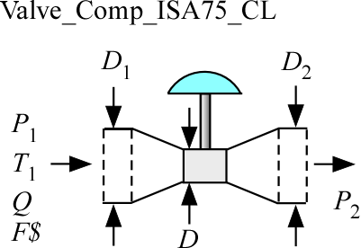 ValveCoef_Comp_ISA75_CL
