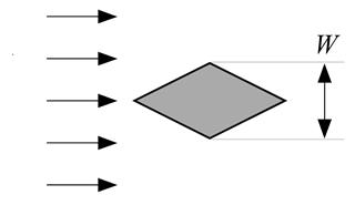 DragCoef_DiamondBeam21